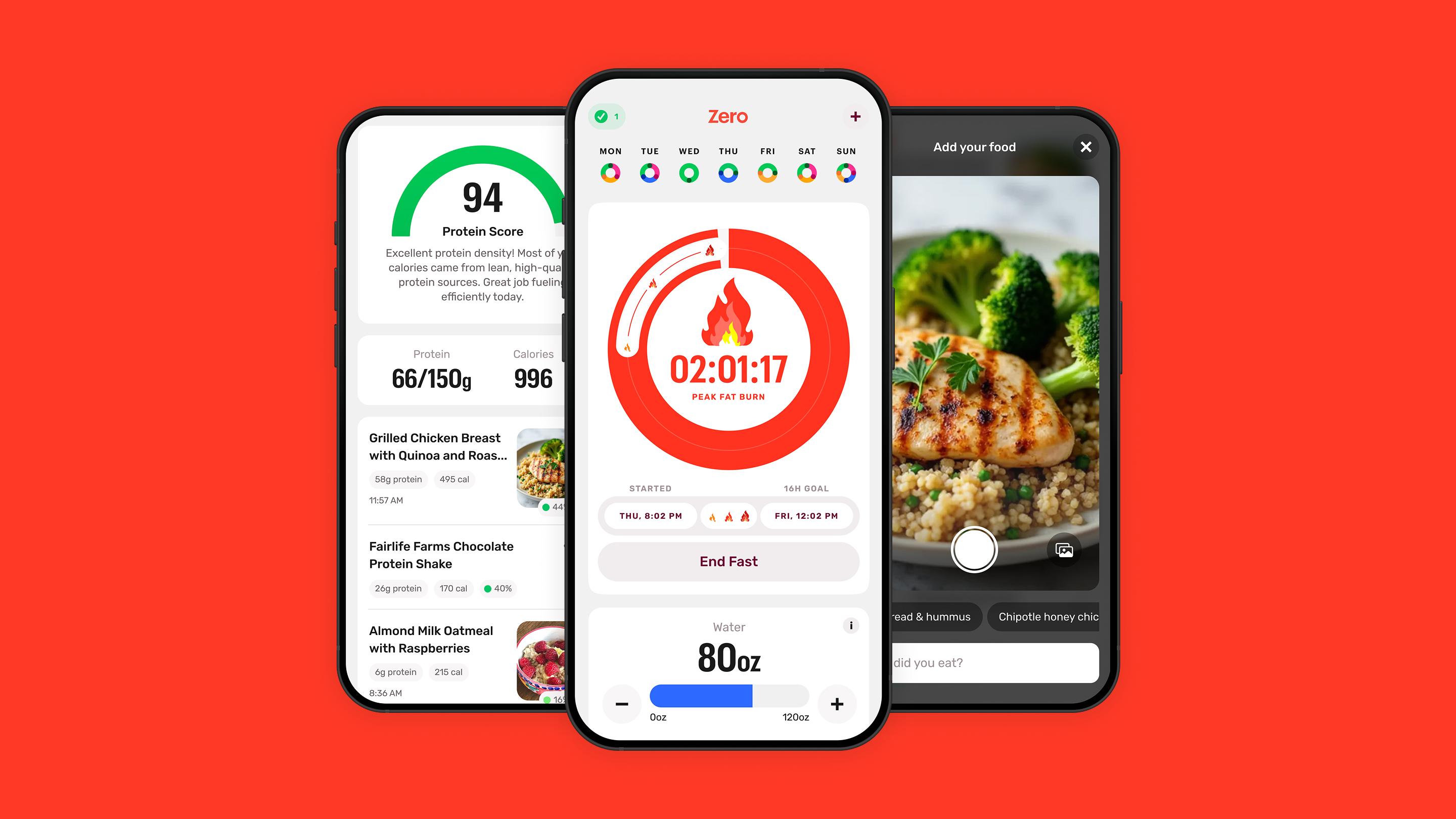Meet the New Zero Plus - Zero Longevity