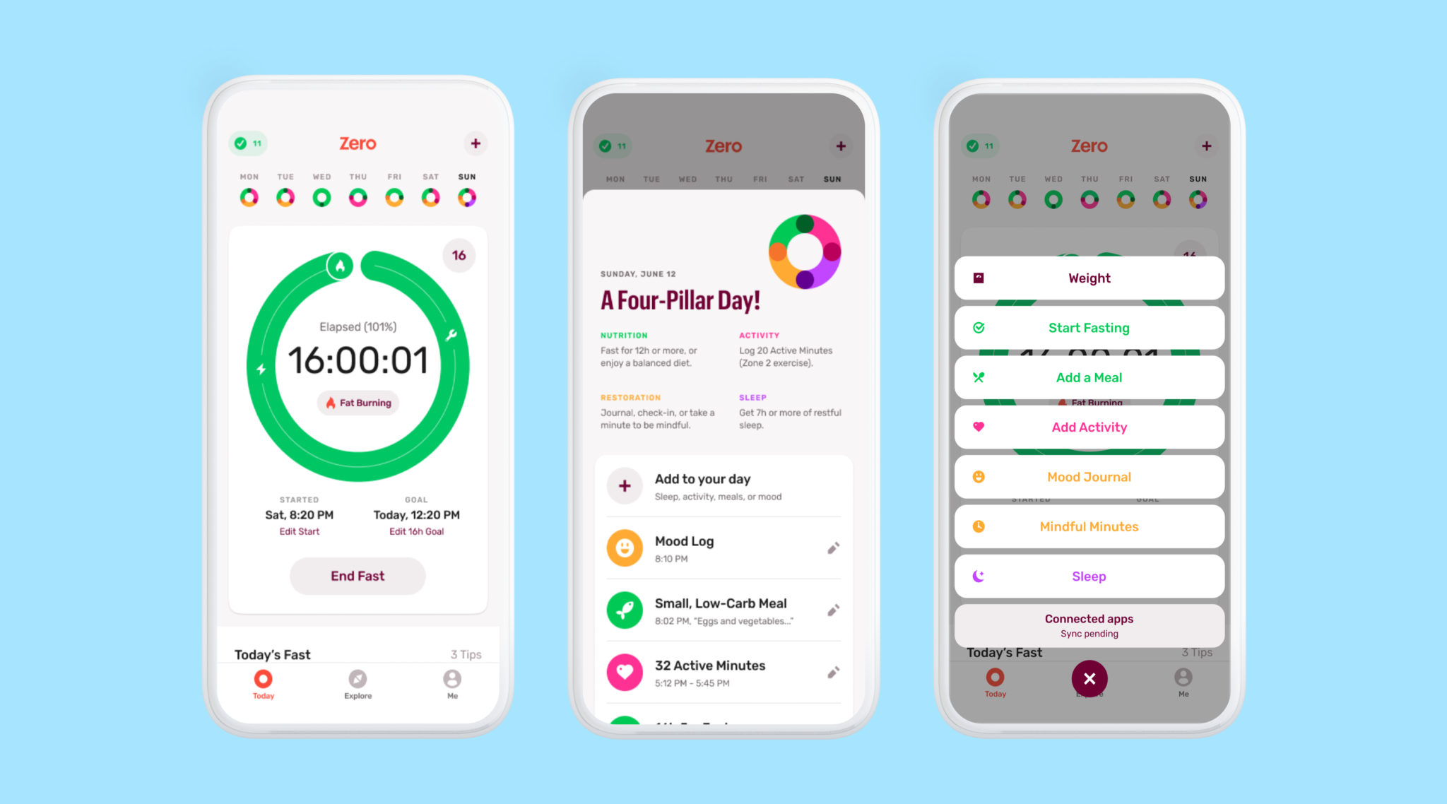 How to Prepare for Fasting: An In-Depth Guide - Zero Longevity